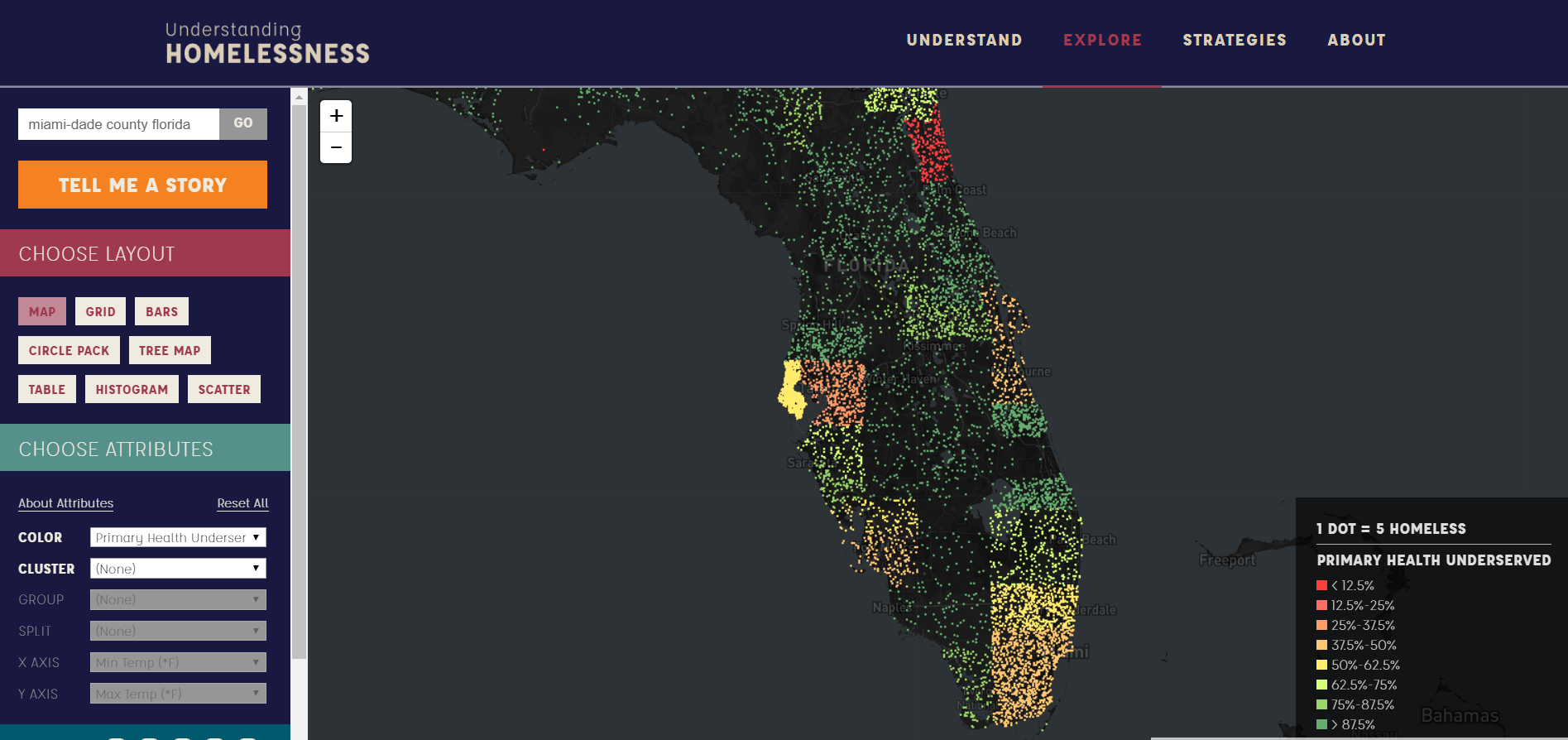 Homeless statistics - Get Soup