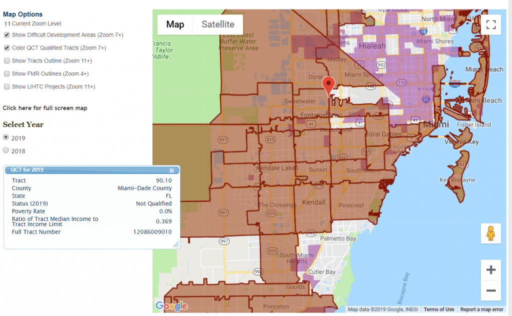 Homeless statistics - Get Soup